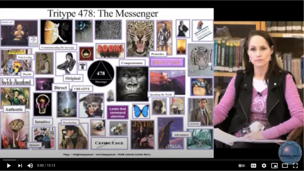 Enneagram Tritypes | Enneagram Tritype® Test